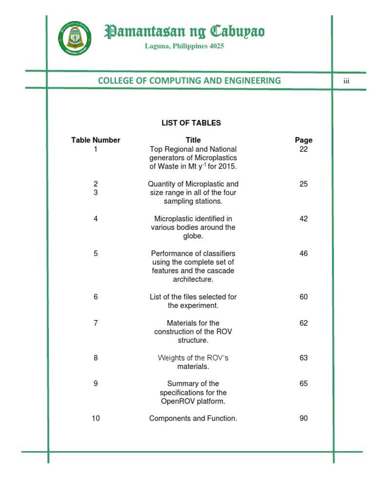 List of Figures and Tables New | PDF