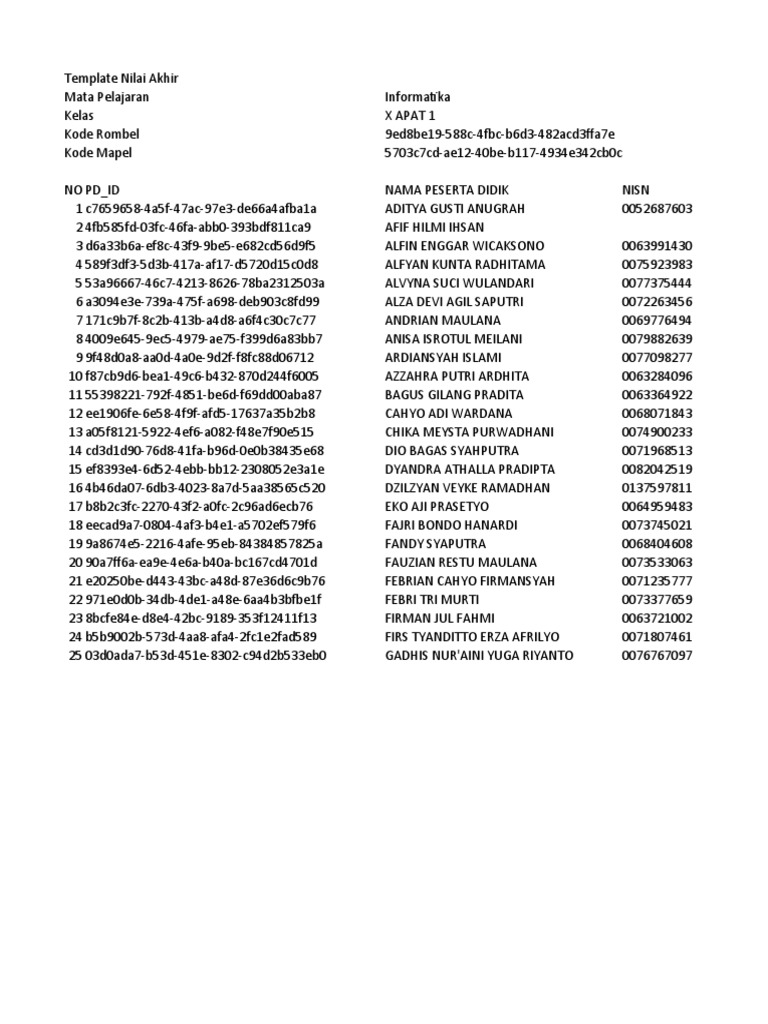 Template Nilai Informatika | PDF