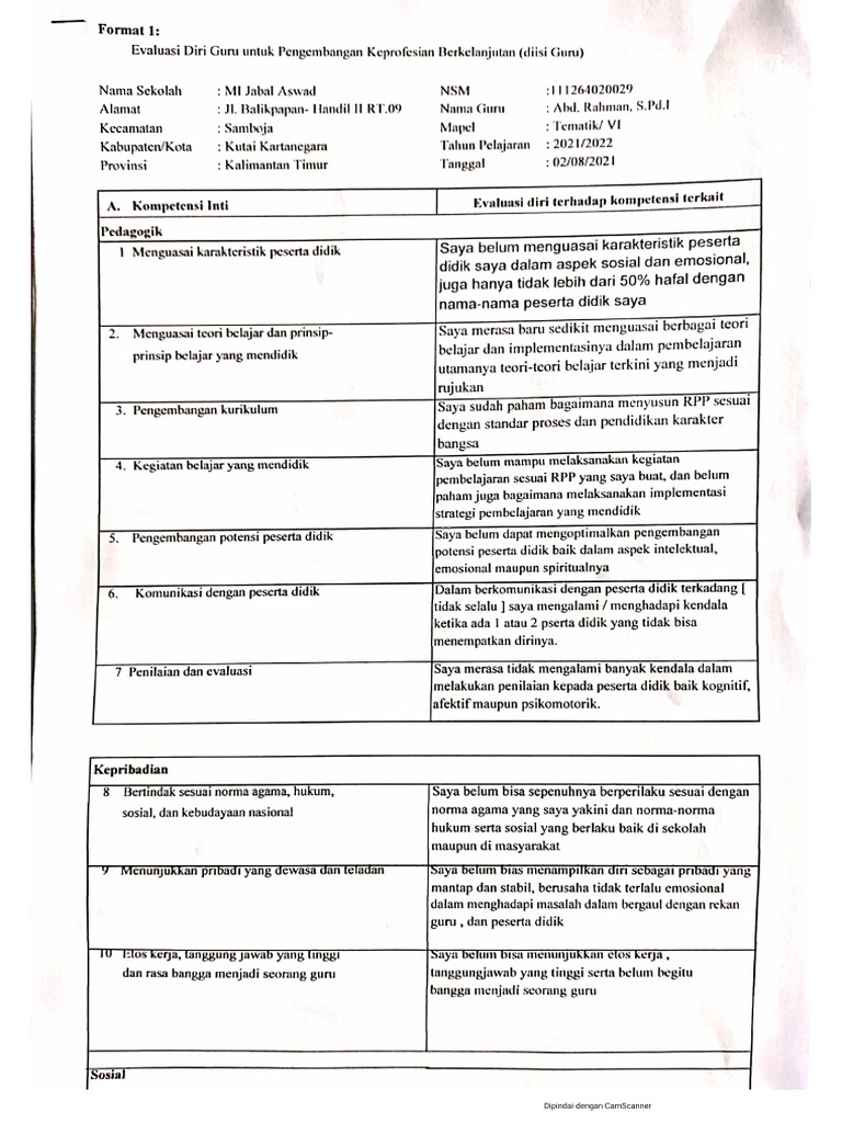 Laporan Evaluasi Diri Guru Untuk Pengembangan Keprofesian Berkelanjutan | PDF