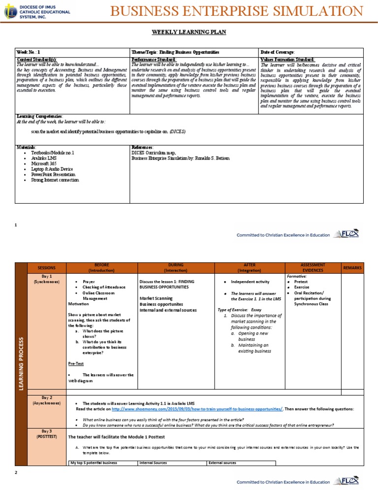 Business Opportunities Learning Plan | PDF | Learning | Education Theory