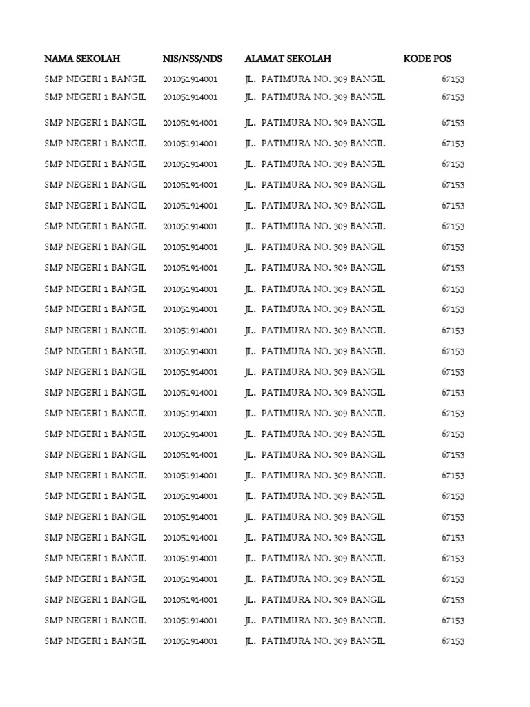 Data Kelas 9D-2 | PDF