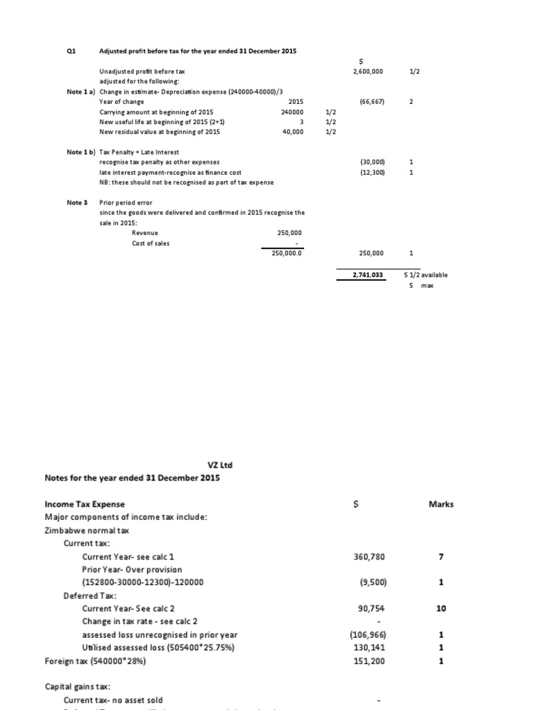 Test 1 Suggested Solution | PDF | Expense | Depreciation Test 1 Suggested Solution | PDF | Expense | Depreciation