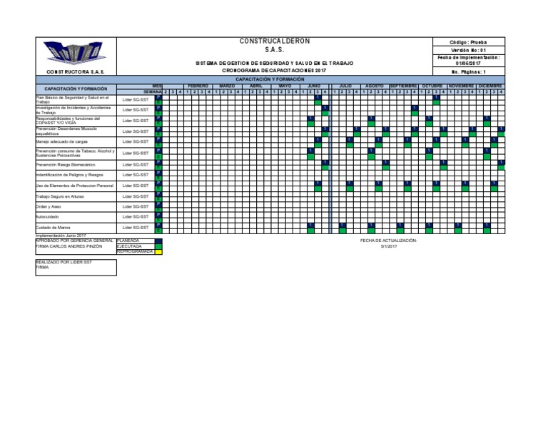 Cronograma de Capacitaciones | PDF