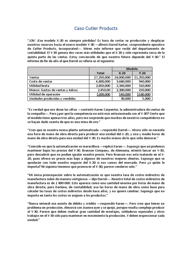 Caso Cutler Products | PDF