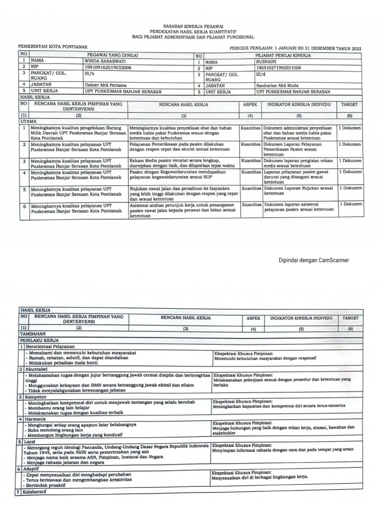 Skp 2022 Pdf
