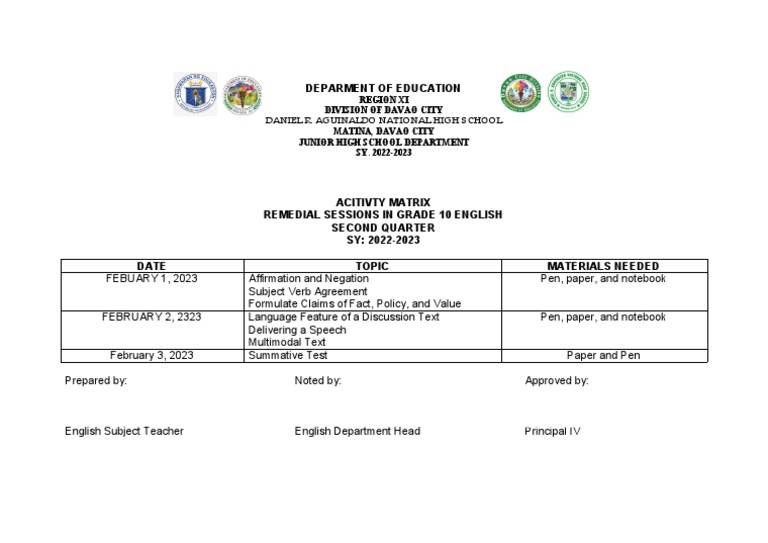 Matrix For Remediation | PDF