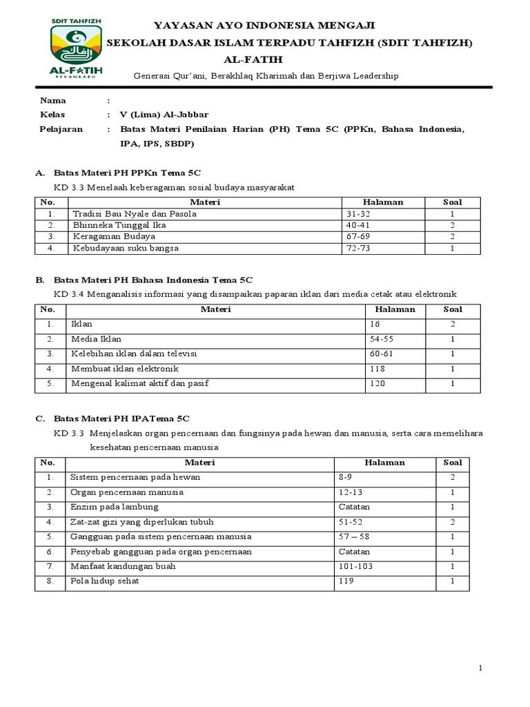 Batas Materi Tema 5C | PDF