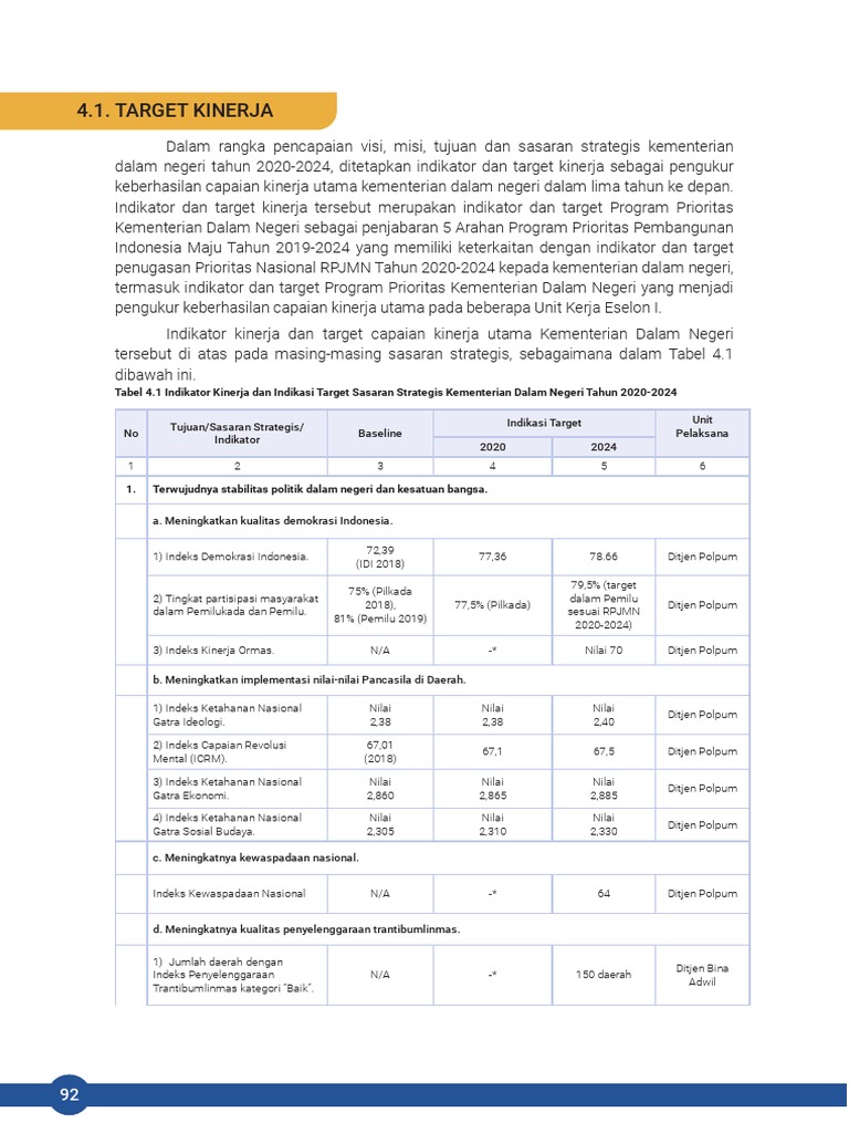Sasaran Kemendagri Periode 2020 - 2024 | PDF