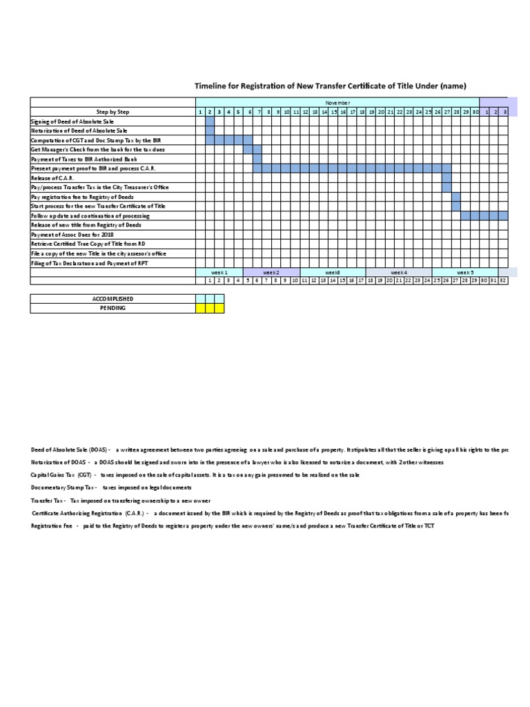 Sample Spreadsheet For A Simple Real Estate Sale Transaction - Clean ...
