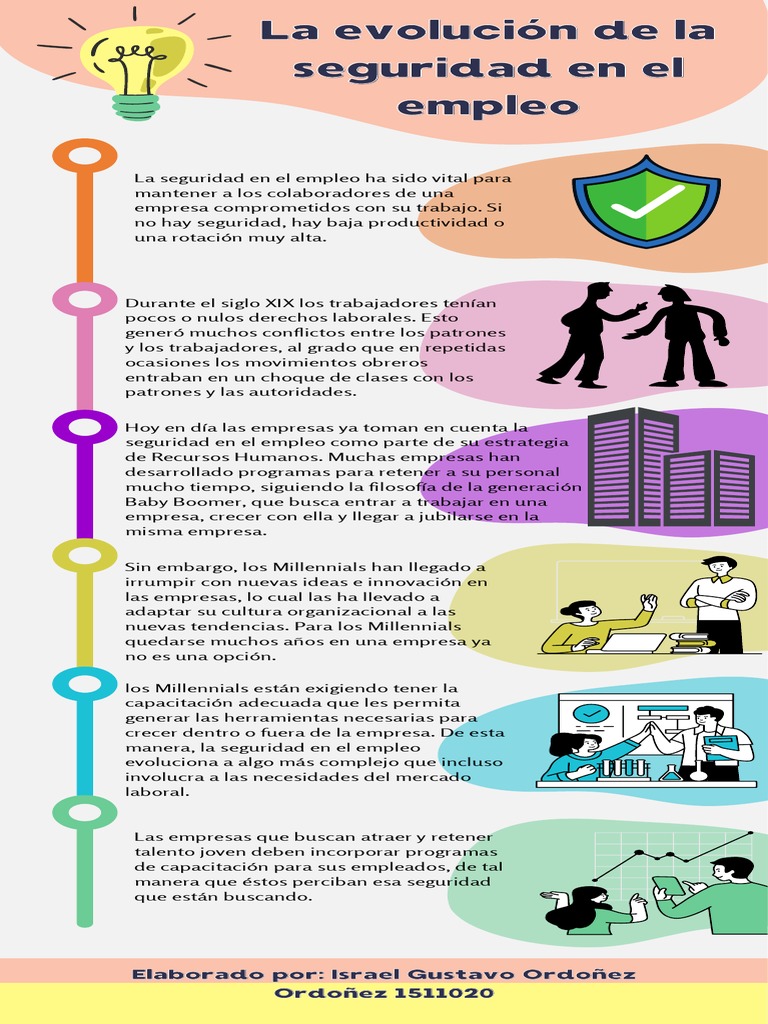 Infografía | PDF | Gestión de recursos humanos | Business