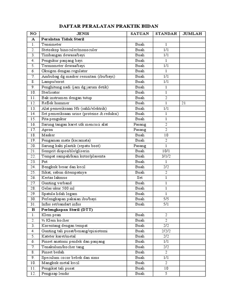 Daftar Peralatan Praktik (Mandiri) | PDF