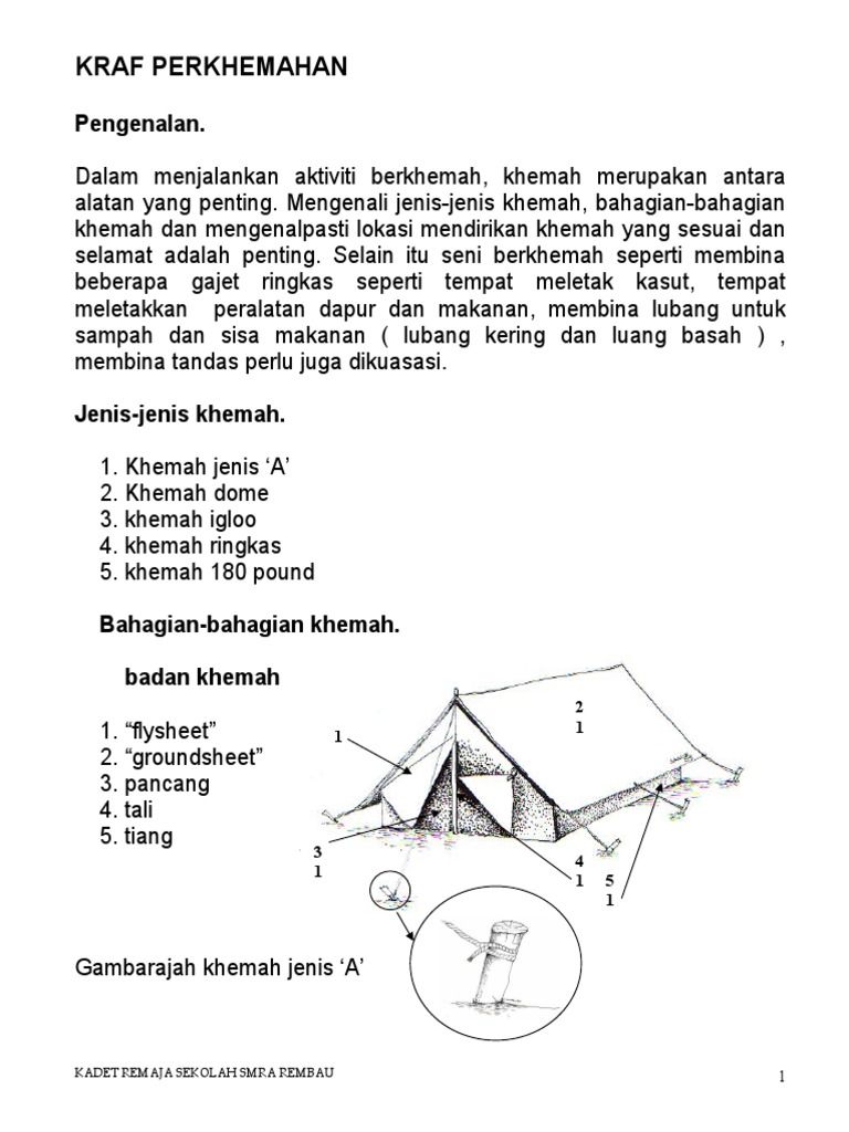 GAJET | PDF