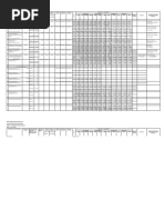 BS 4449 2005 - Steel For The Reinforcement of Concrete | PDF