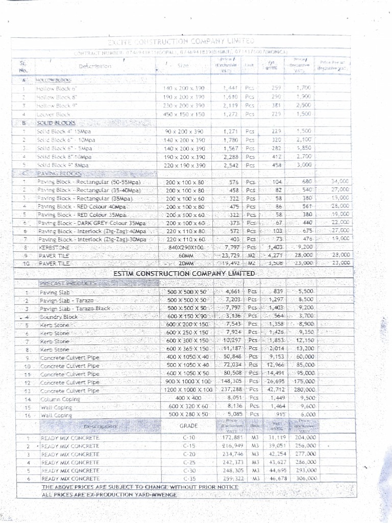 Price List | PDF | Construction Aggregate | Architectural Elements