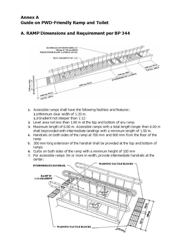 02 Tab A - Technical Notes - Annex A - Guide On PWD-Friendly Ramp and ...