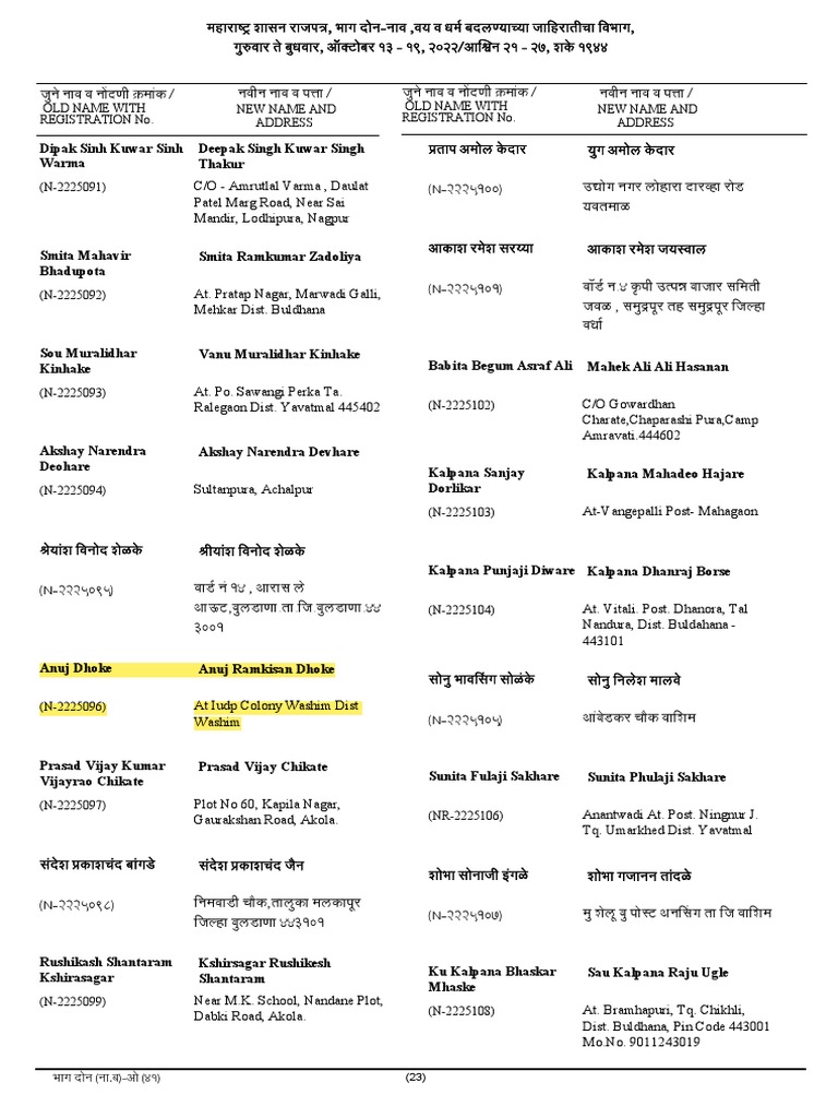 Gazette Notification for Name Changes | PDF