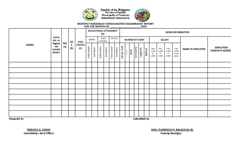 Kasambahay Form | PDF