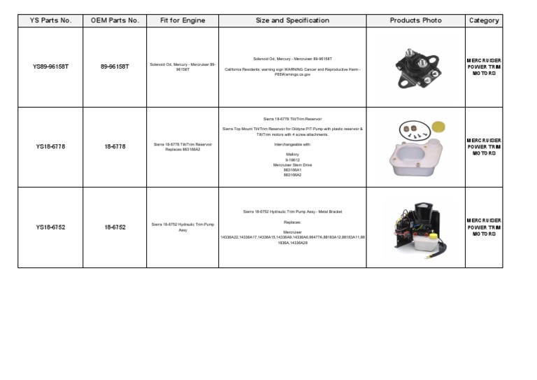 Mercruiser Power Trim Motors | PDF | Transportation Engineering ...
