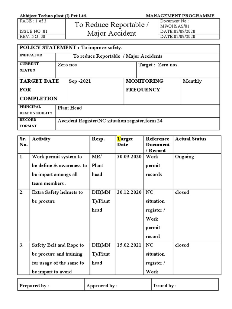 OHSAS-MP-2 To Reduce Reporatble Accidents | PDF | Safety