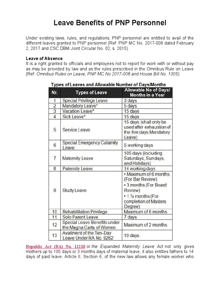 Leave Benefits of PNP Personnel | PDF | Sick Leave | Parental Leave