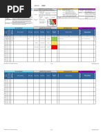 Designers Risk Assessment Record | PDF