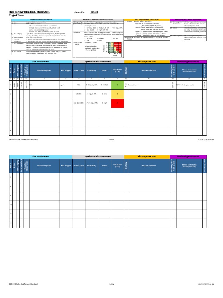 Risk Register | PDF | Risk | Climate Change Mitigation