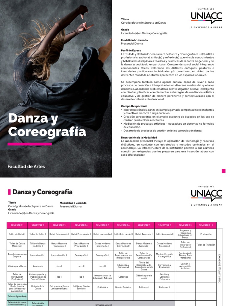 Licenciatura en Danza y Coreografía | PDF | Bailes | Ballet