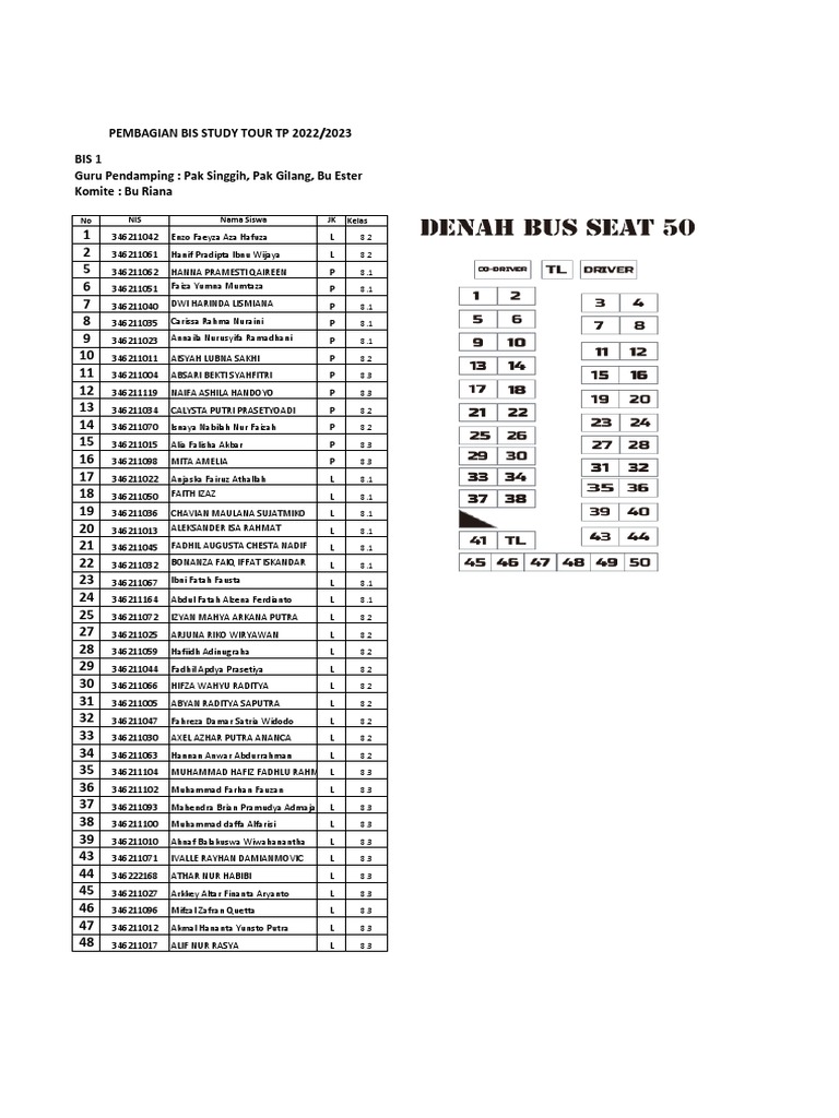 Pembagian Bis Study Tour TP 2022-2023 | PDF | Olahraga & Rekreasi