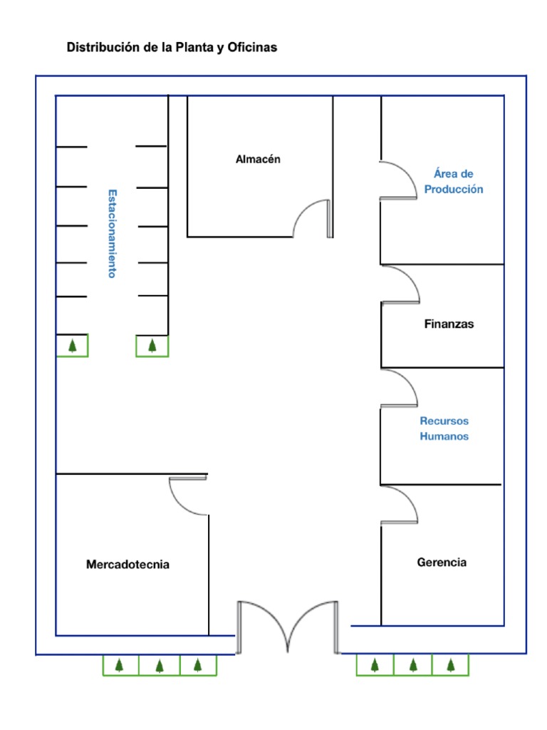Distribución de Planta | PDF