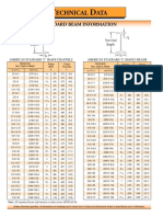 H Beam Sizes and Weight Chart | PDF | Mechanical Engineering