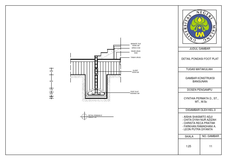 Detail Pondasi Footplat | PDF
