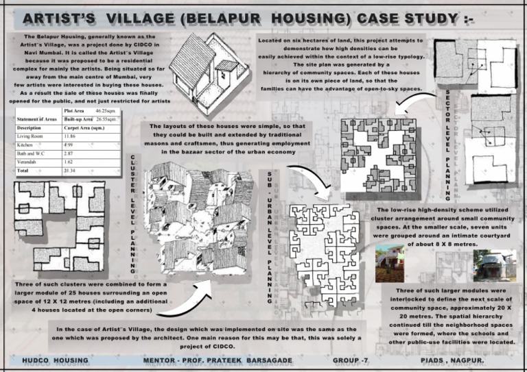 Belapur Case Study | PDF
