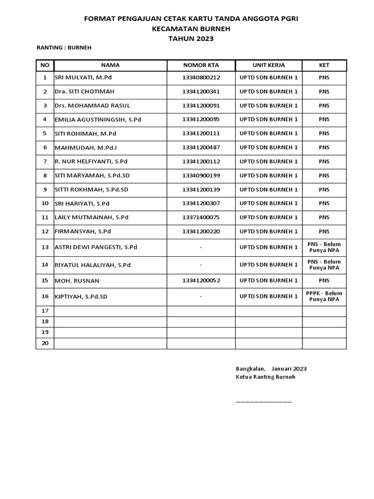 Cetak Kta Pgri 2023 | PDF