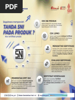 Cara SPPT SNI Bangbeni Per07feb2023 | PDF