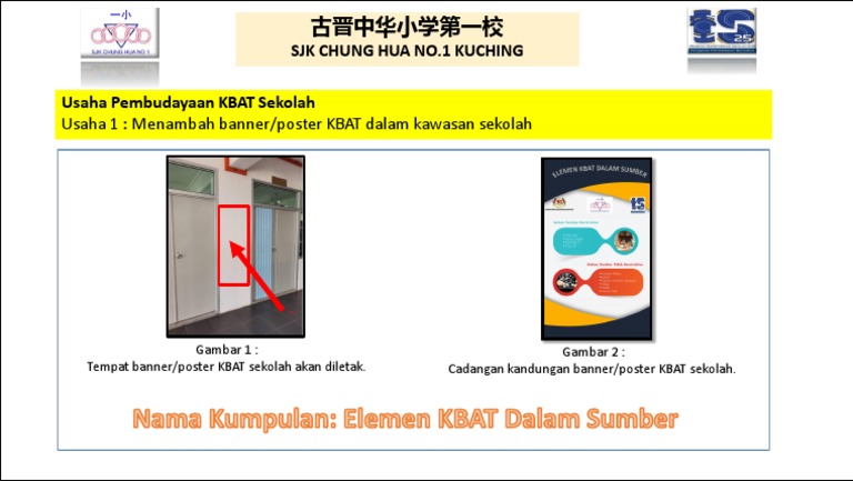 Laporan Banner Kbat (Kumpulan Sumber) | PDF