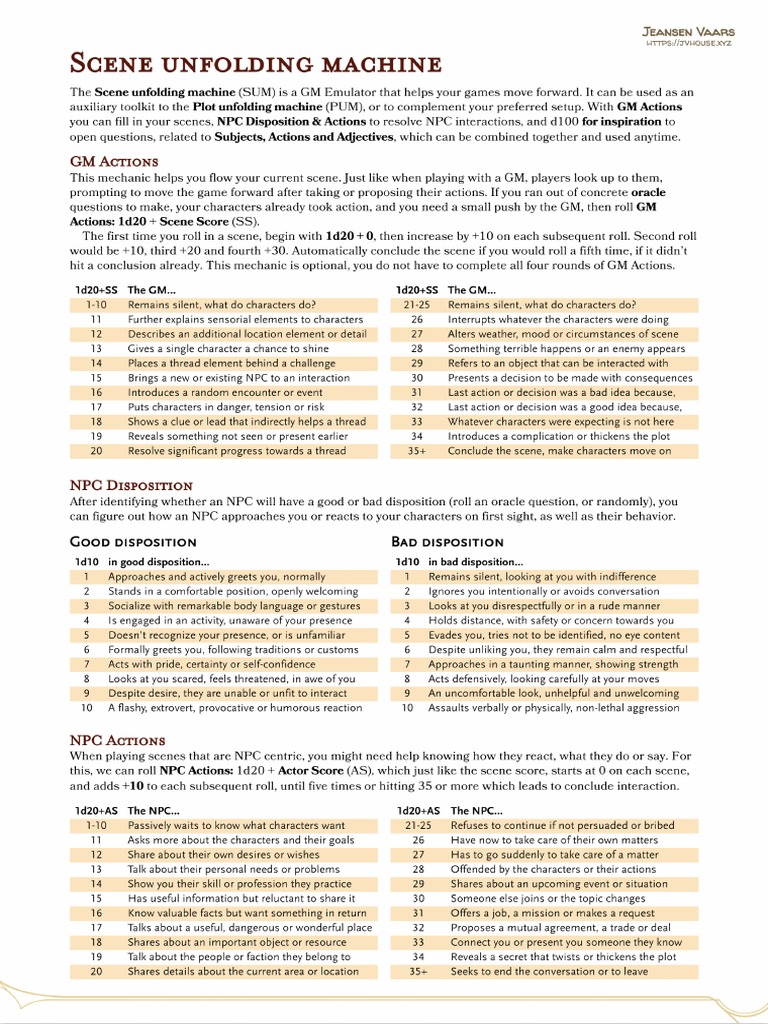 Scene Unfolding Machine - Final Print | PDF