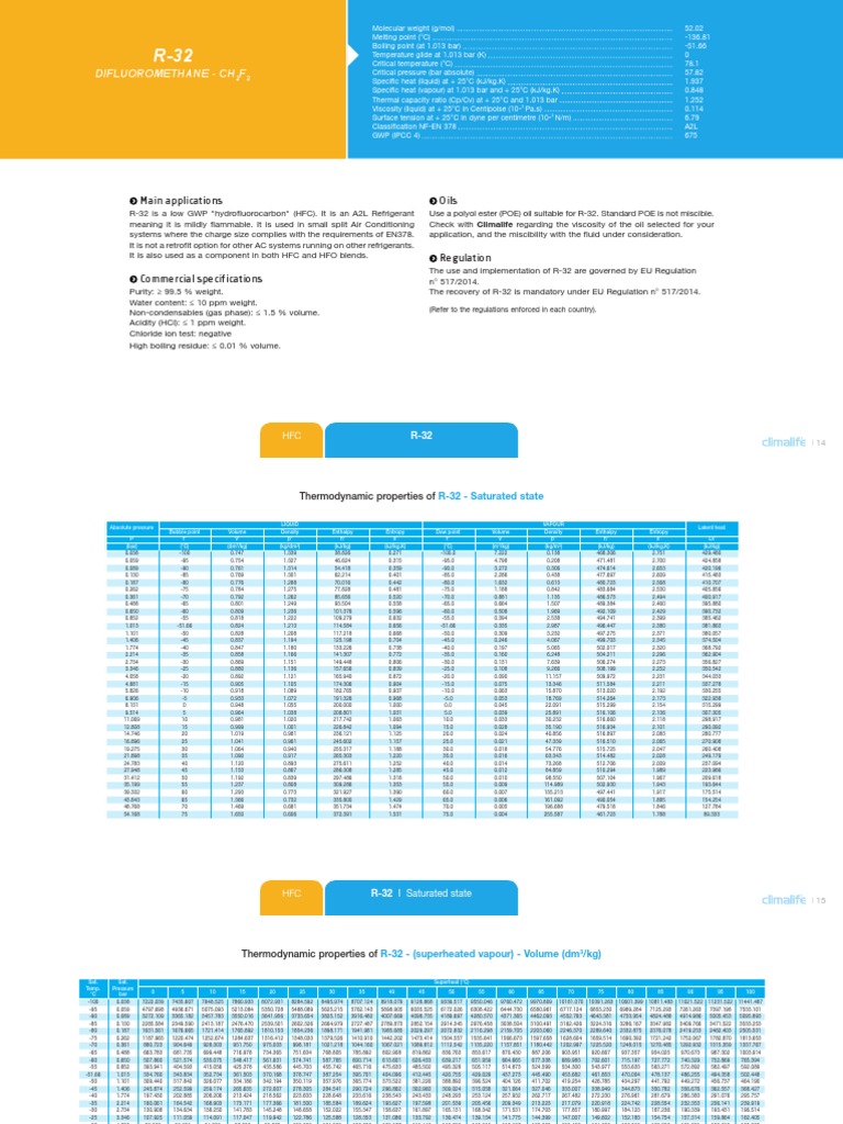 HFC R32 Superheat | PDF | Enthalpy | Liquids