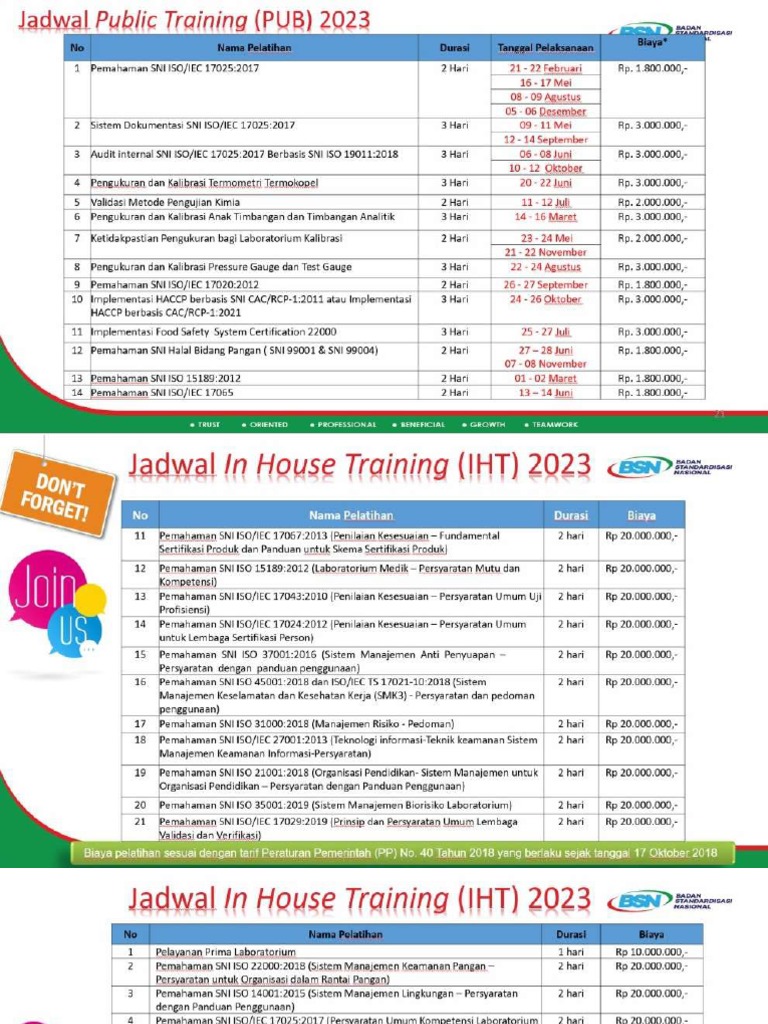Jadwal Public Training 2023 | PDF
