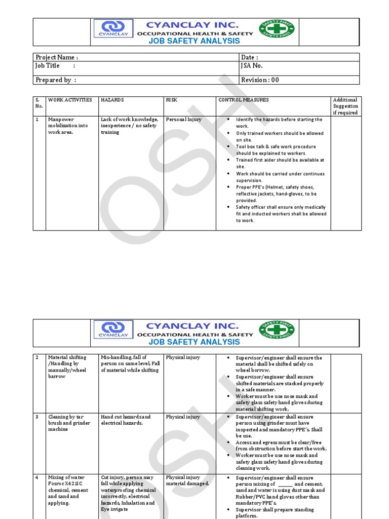 Waterproofing Jha | Download Free PDF | Personal Protective Equipment ...