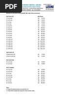 Tabel Berat UNP | PDF