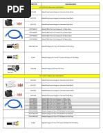 Lanyard and Harness Inspection Checklist | PDF