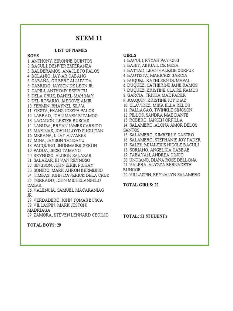List of Names Stem 11 | PDF
