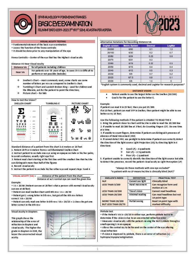 OPTHA 1.2 BASIC EYE EXAM - Dr. Cheong | PDF | Visual Acuity | Eye