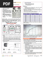Thorington Card Instructions | PDF | Optics | Light