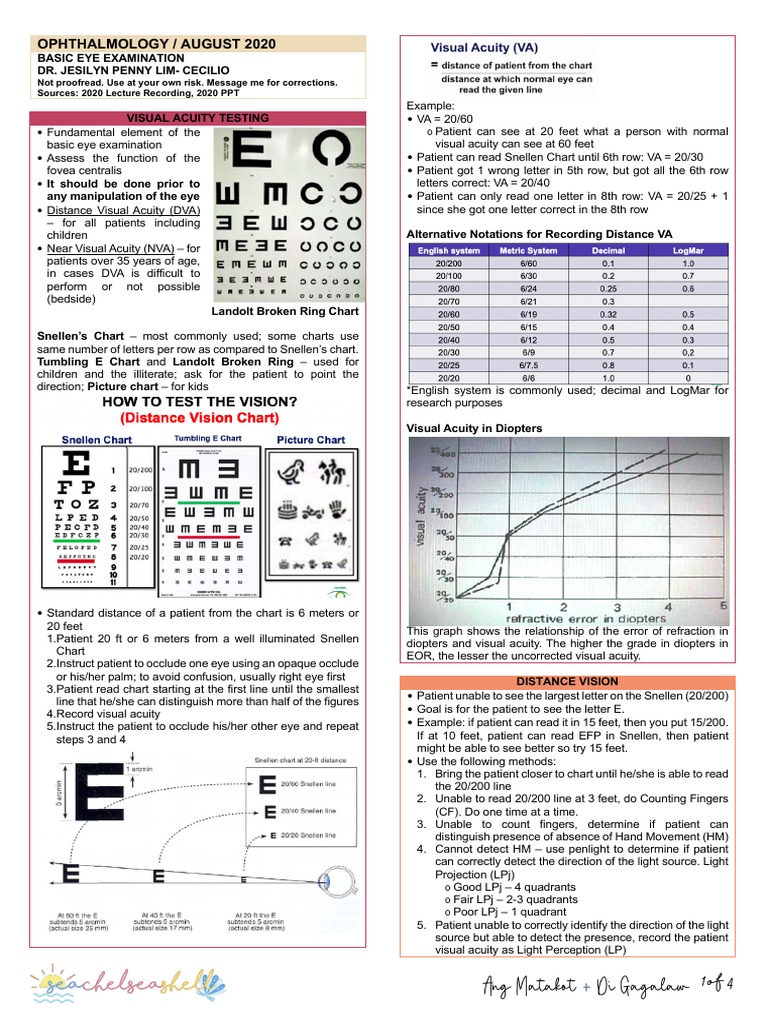 Basic Eye Exam - Dr. Lim-Cecilio (2022) | PDF