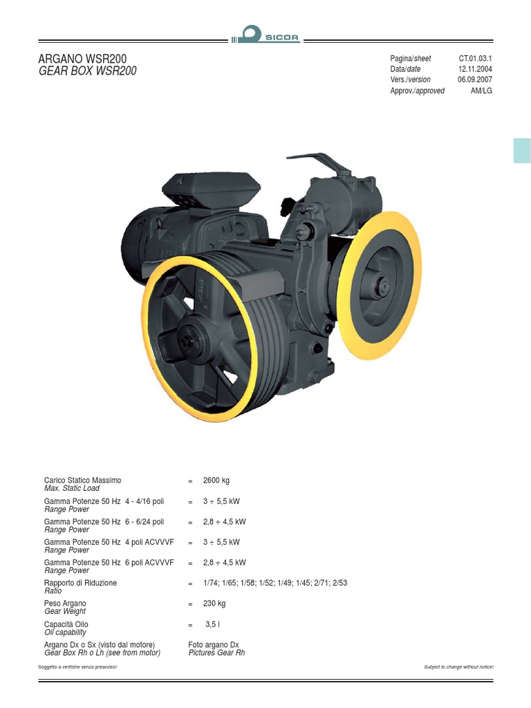 Sicor WSR 200 | PDF