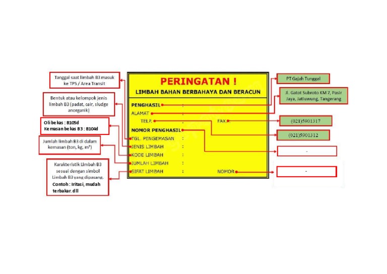 Panduan Pengisian Label Limbah B3 | PDF