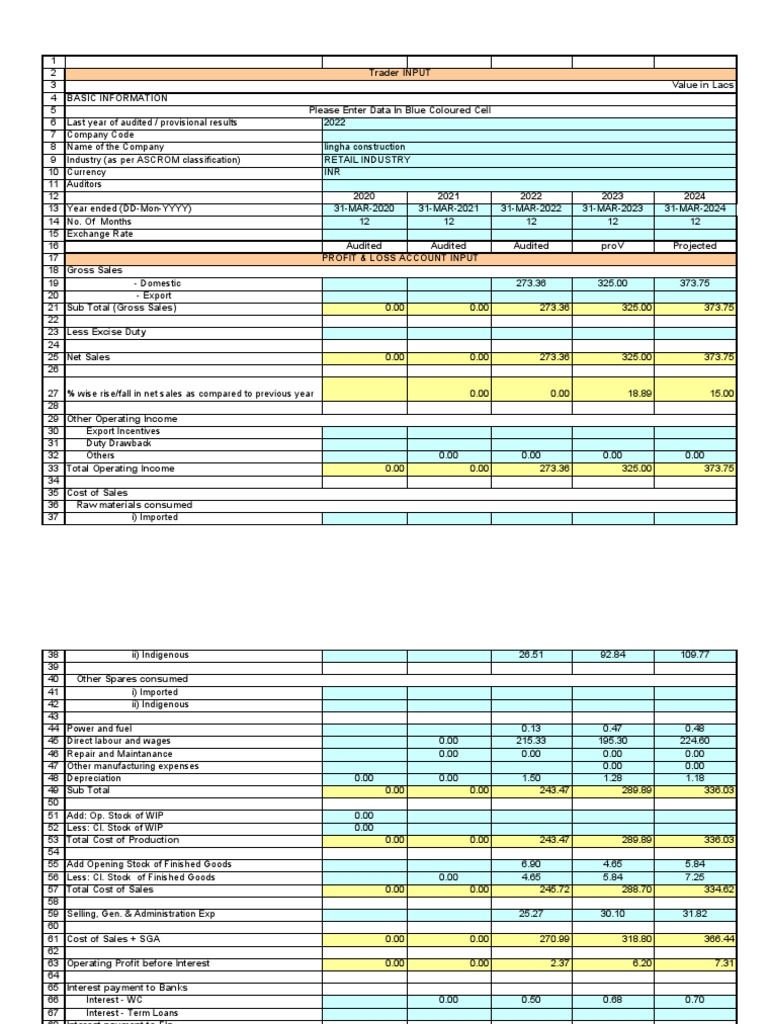 Bal Sheet Breakup | PDF | Expense | Dividend