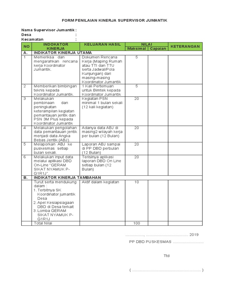 Form Penilaian Kinerja Supervisor Jumantik | PDF