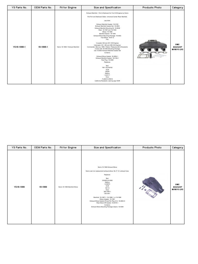 Omc Exhaust Manifolds | PDF | Pipe (Fluid Conveyance) | V8 Engine